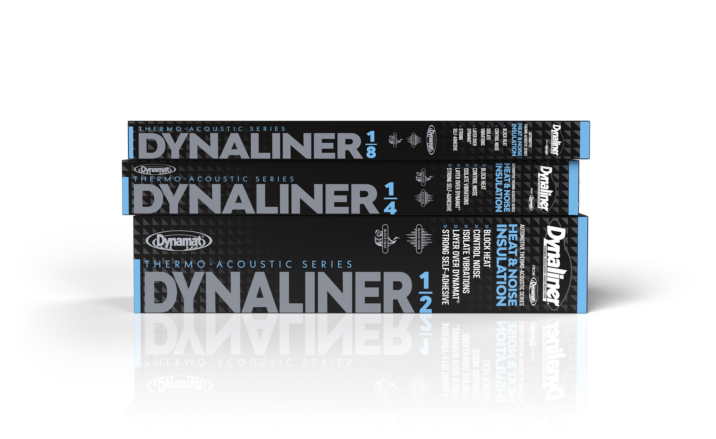 Dynaliner - Dynamat Online Store – DynamatStore
