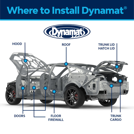 Dynamat Xtreme Sound Deadening Car Insulation Bulk Pack – DynamatStore