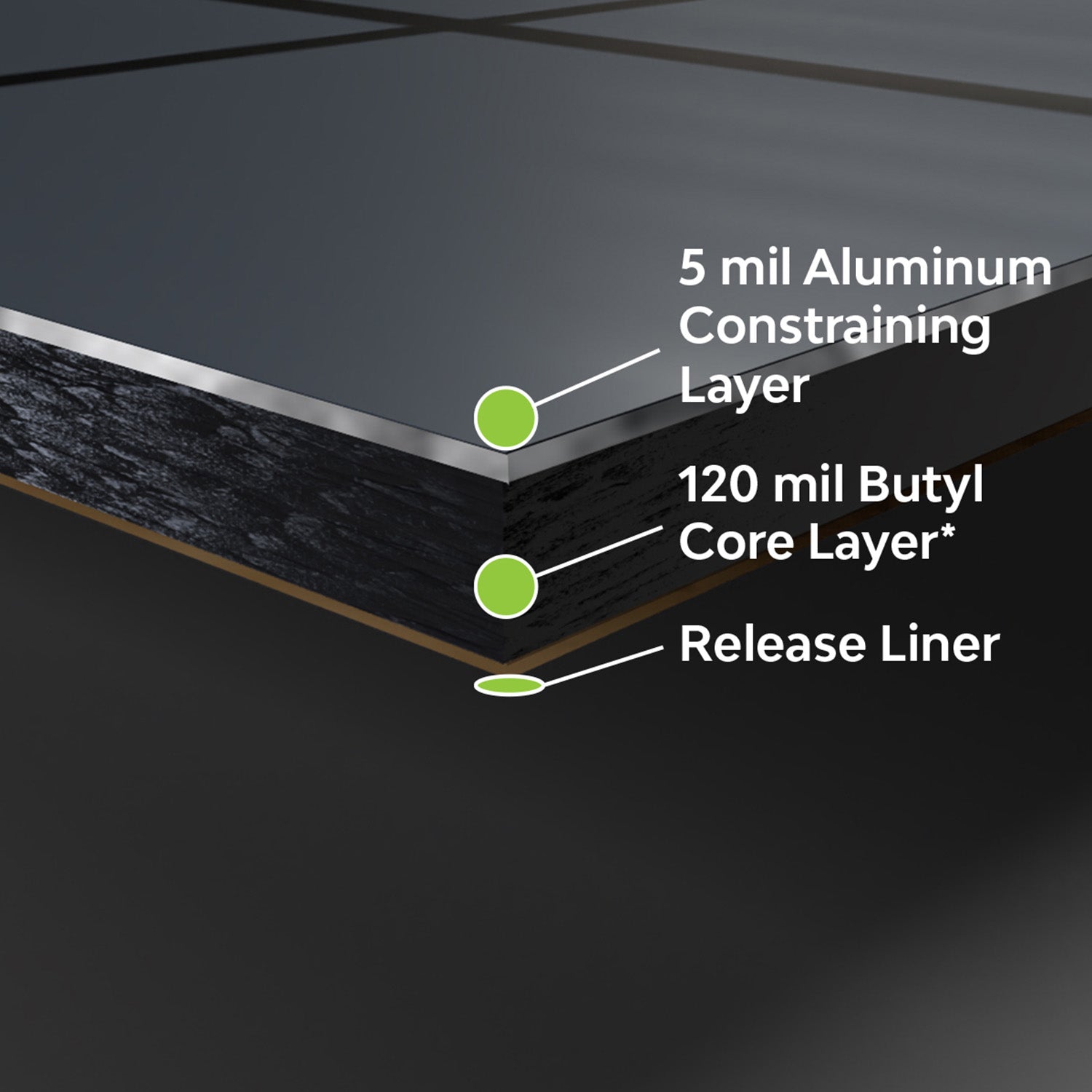 Dynamat ProX Sound Deadening Material – DynamatStore