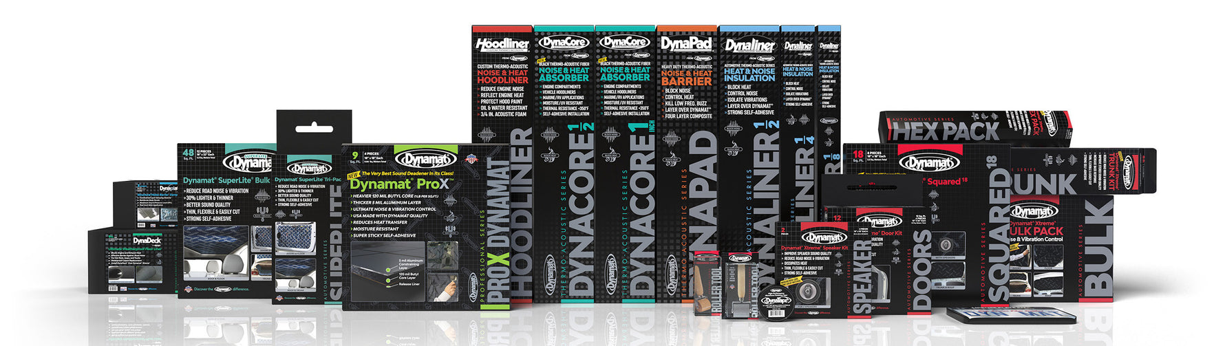 What is Dynamat? Car Sound Deadener – DynamatStore