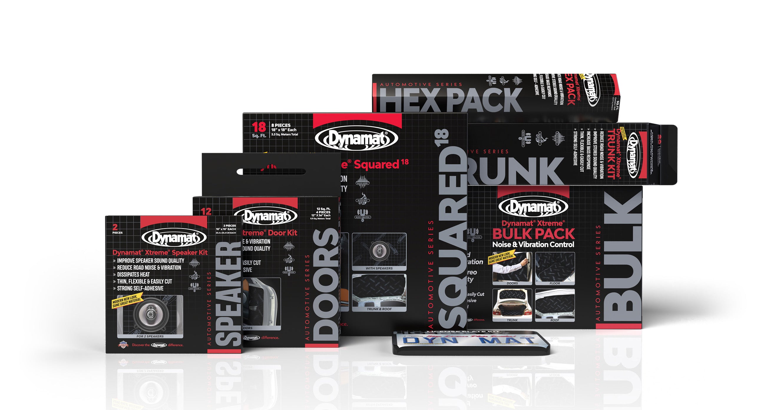 Dynamat Online Store – DynamatStore